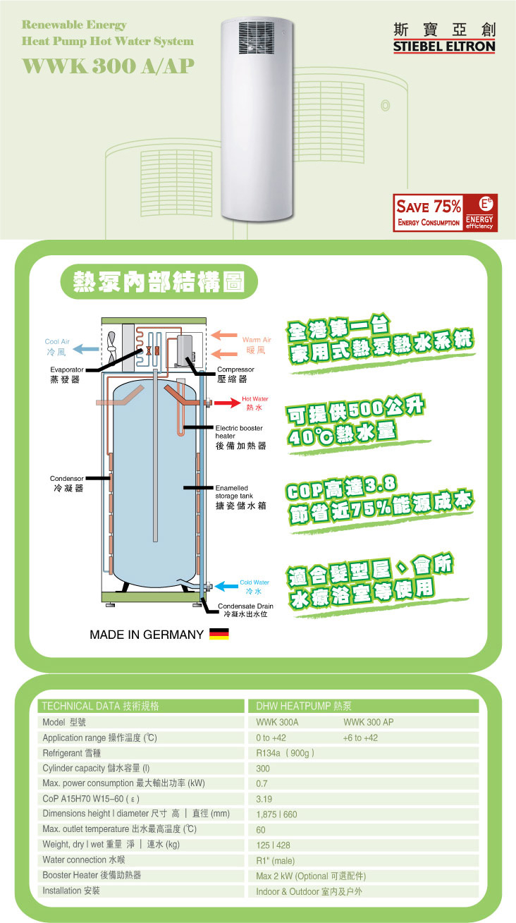 WWK 302 系列 – A-PLUS (HK) GROUP LTD.