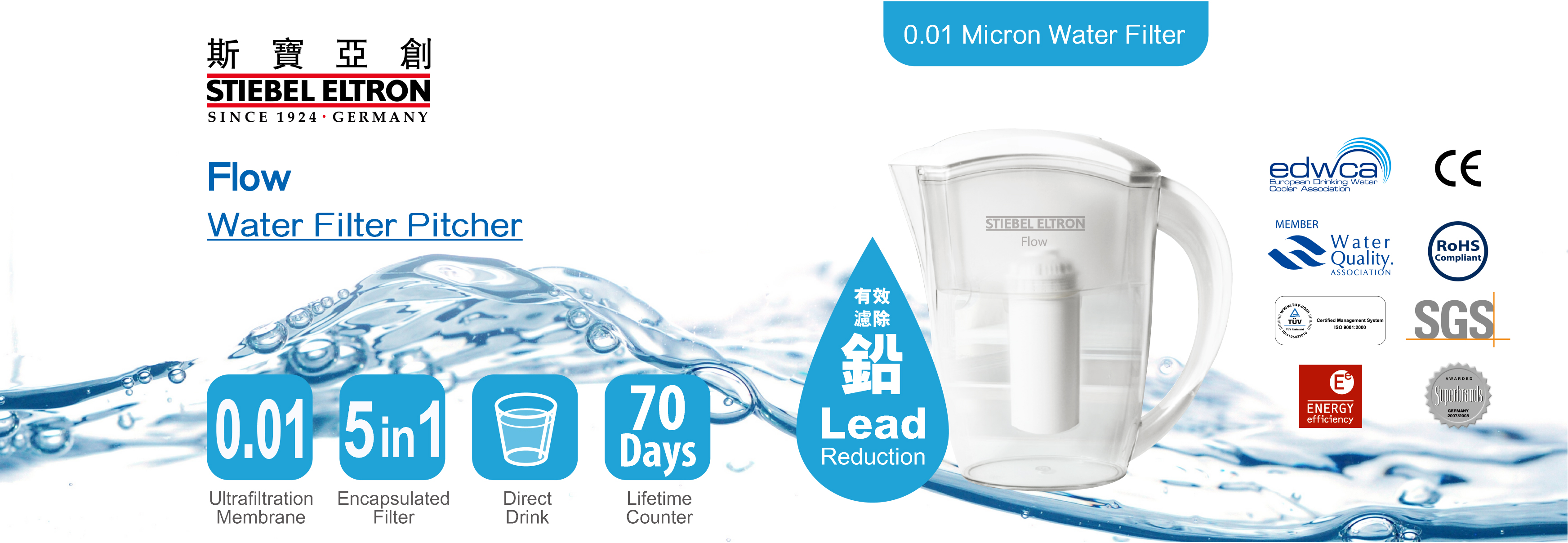 Flow – A-PLUS (HK) GROUP LTD.