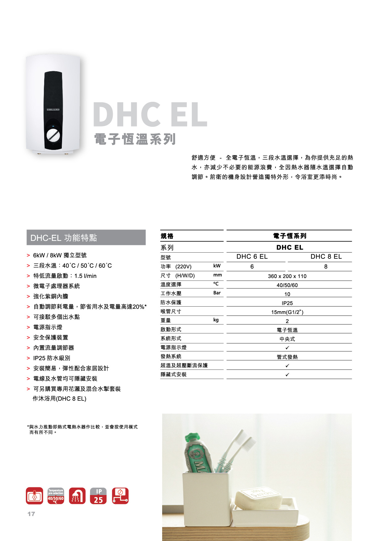 DHC EL 系列 – A-PLUS (HK) GROUP LTD.